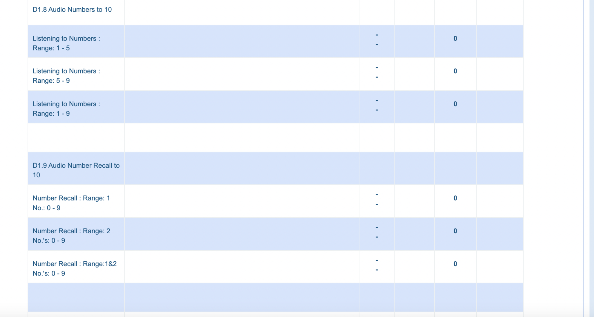 Dynamo Maths for dyscalculia – a parent’s review – Dulcarnon