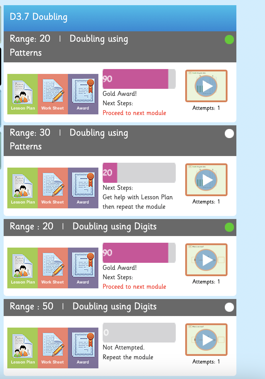 Dynamo Maths for dyscalculia – a parent’s review – Dulcarnon