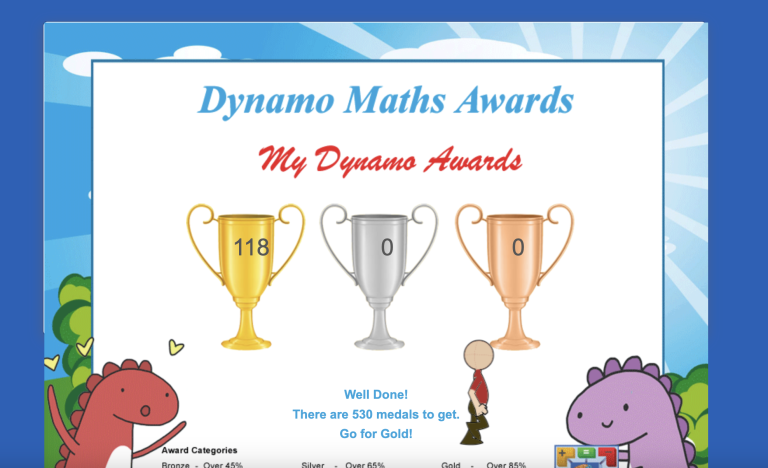 Dynamo Maths for dyscalculia – a parent’s review – Dulcarnon