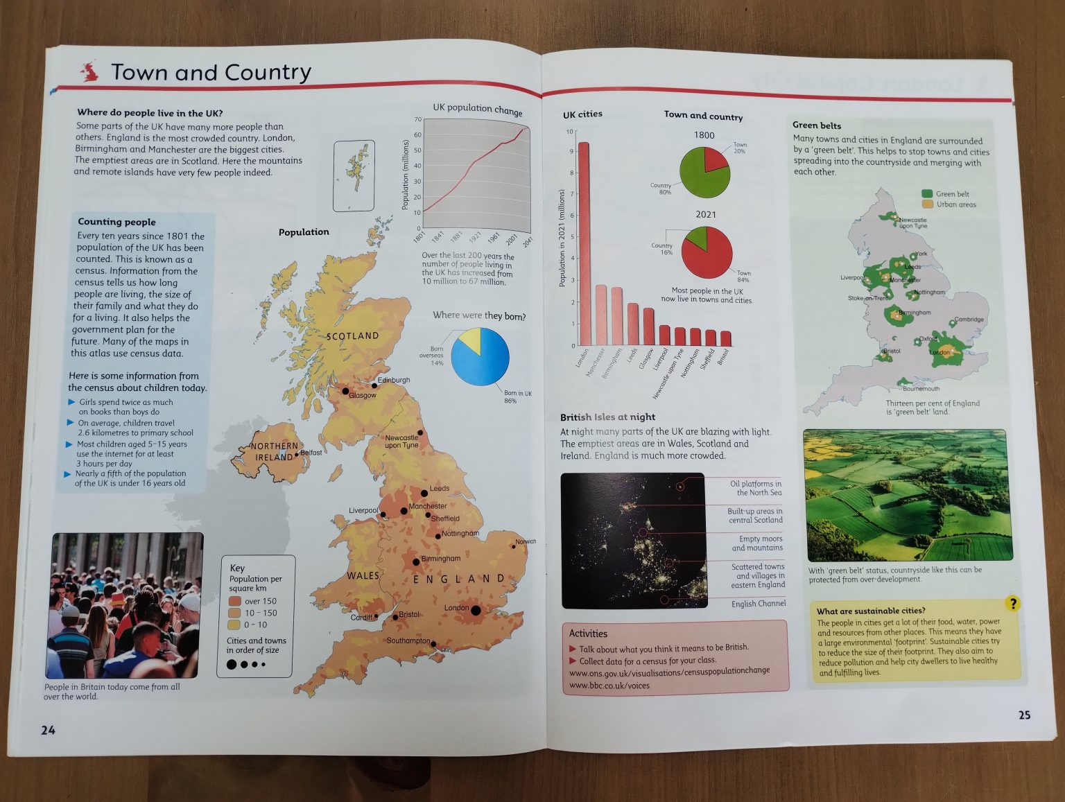 Children’s books about maps – our favourites – Dulcarnon